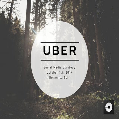 Uber Social Media Strategy | PPT