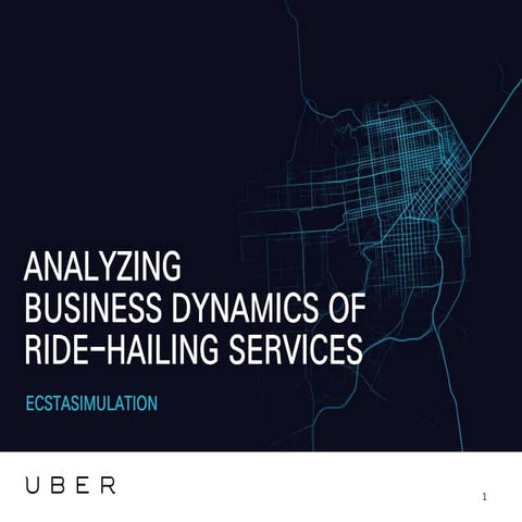 Uber Business Model Simulation | PPT