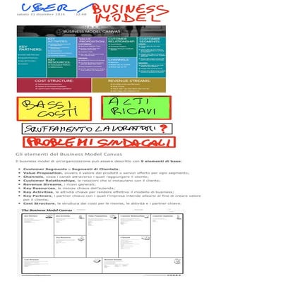 Uber busines canvas | PDF