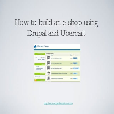 How To Build An E Shop Using Drupal And Ubercart Ppt