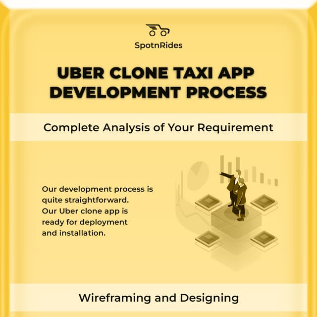 Uber clone Infographic.pdf