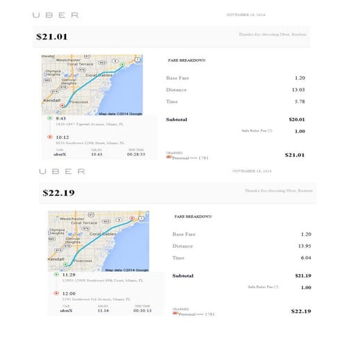 Uber receipt 2 | PDF