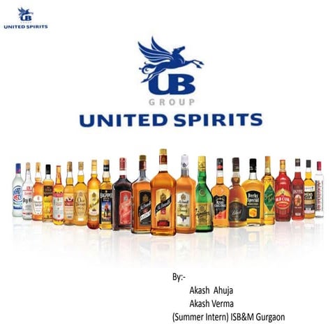 UB Group (Mainly on USL Products) | PPT