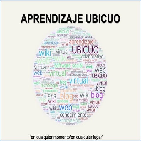 Aprendizaje Ubicuo | PPTX