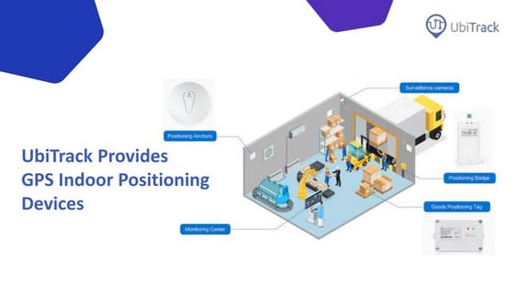 Helmet Hard Hat Tracker Sensor - Construction Site Employee Tracking | PPT