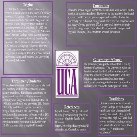 Uca 6 15 | PPTX | College Education | Education