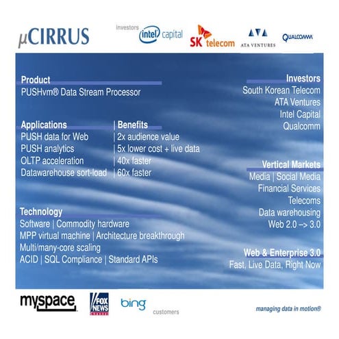 U Cirrus Summary | PDF