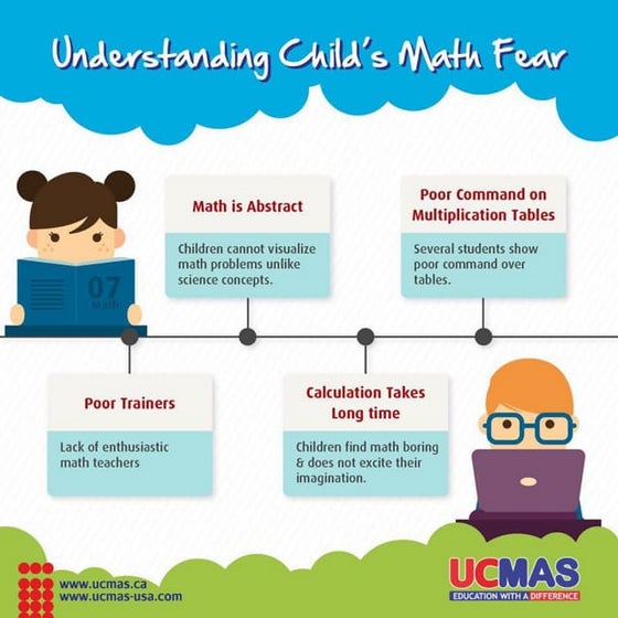 UCMAS - Abacus and Mental Math Program | PDF