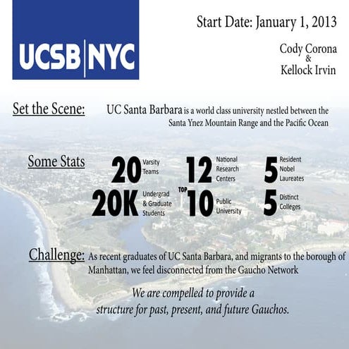 UCSB|NYC Network | PPT
