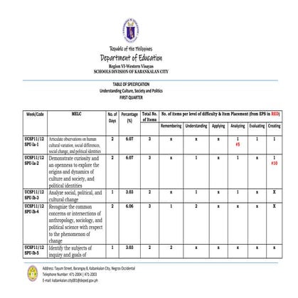 UCSP quarter one 1.docx.................. | DOCX