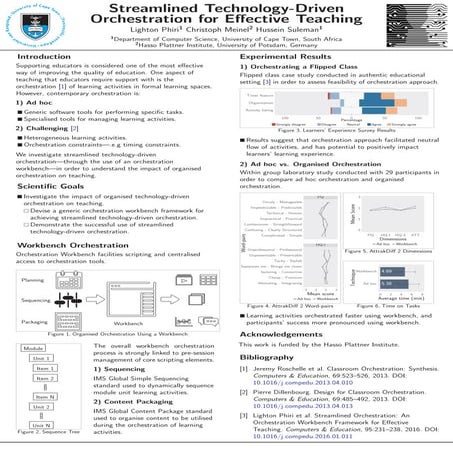 Streamlined Technology Driven Orchestration For Effective Teaching Pdf 