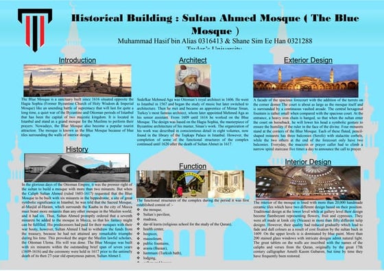 Unit 7 Sultan Muhammad Mosque mcqs By Musarrat Khan | PDF