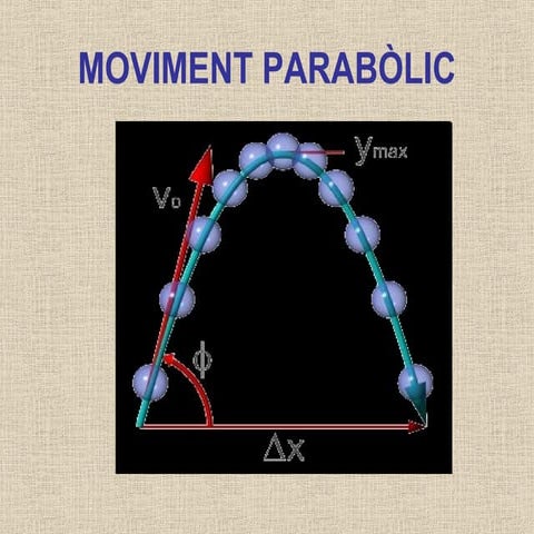 Ud2 intro ppt moviment parabòlic | PPT