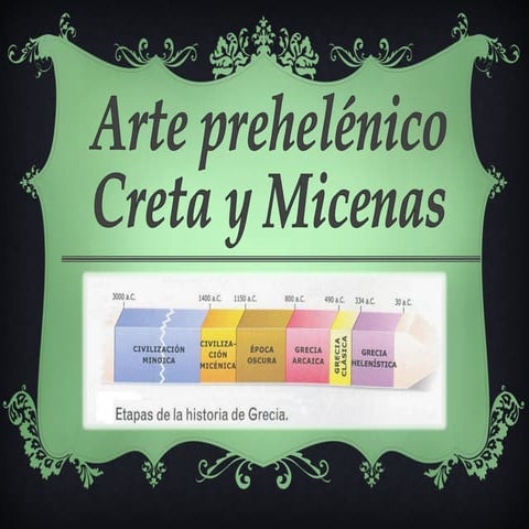 UD4a. Arte Prehelénico | PDF