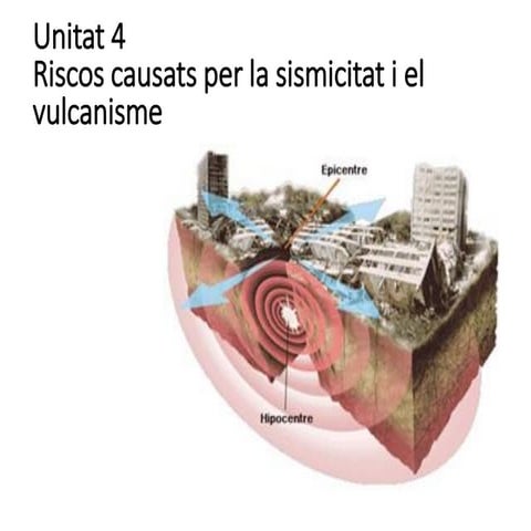 Ud 4 sismicitat i vulcanisme | PDF