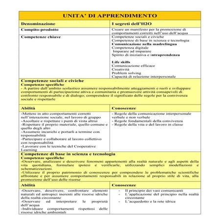 Ricerca-azione scientifico | DOC