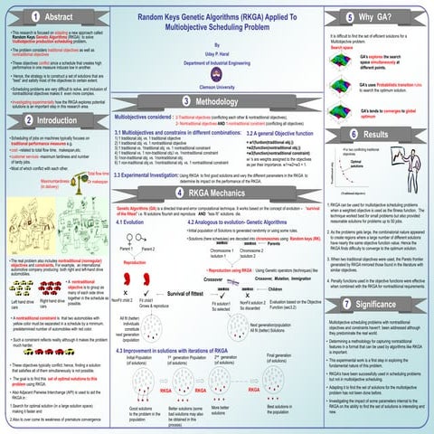 Random Keys Genetic Alogrithims Applied to Conflicting Objectives for ...