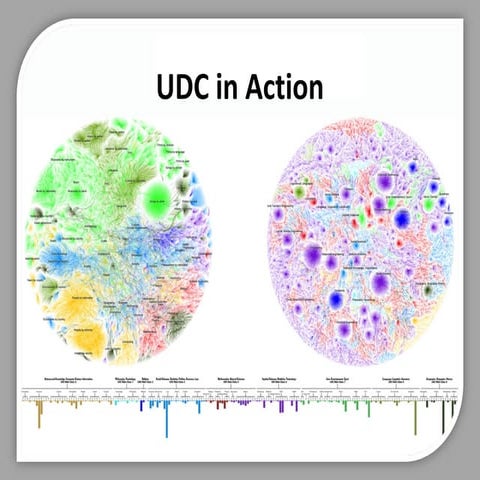 UDC_in_Action | PPT