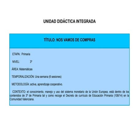 Vamos De Compras | PPT