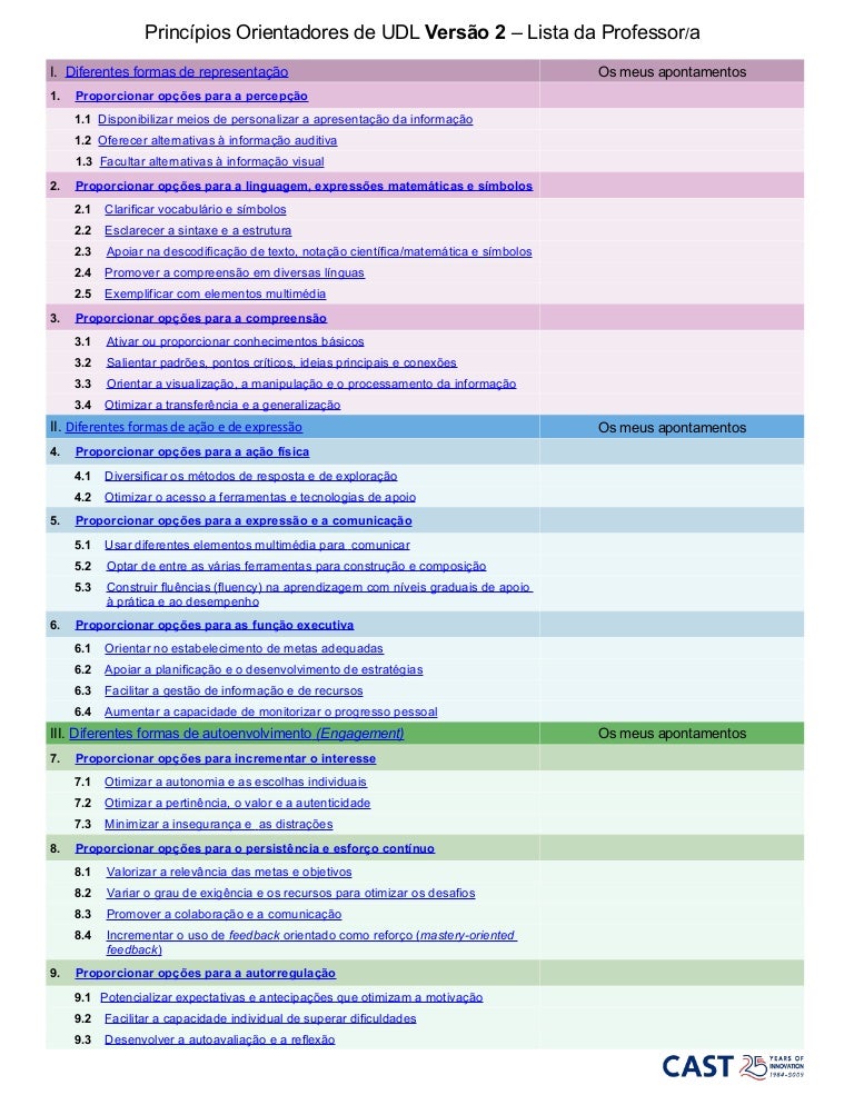 UDL - Checklist do professor