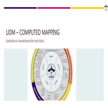 UDM - Computed Mapping functions | PPT