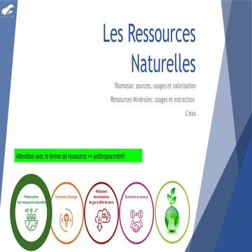 Eco Resources Les Ressources Naturelles | PPTX