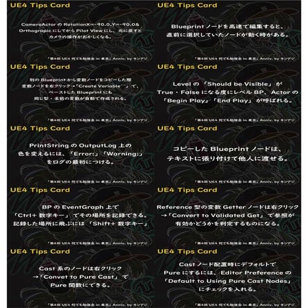 UE4 Tips120選 | PDF