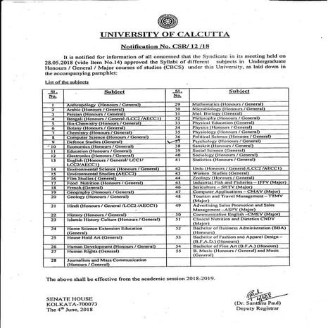 UG-Psychology Syllabus for Calcutta University | PDF