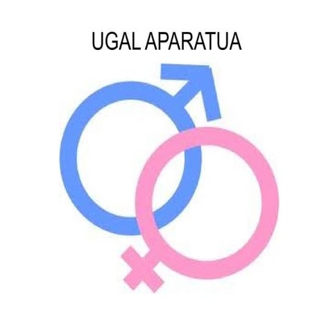 Ugal aparatua | PPT