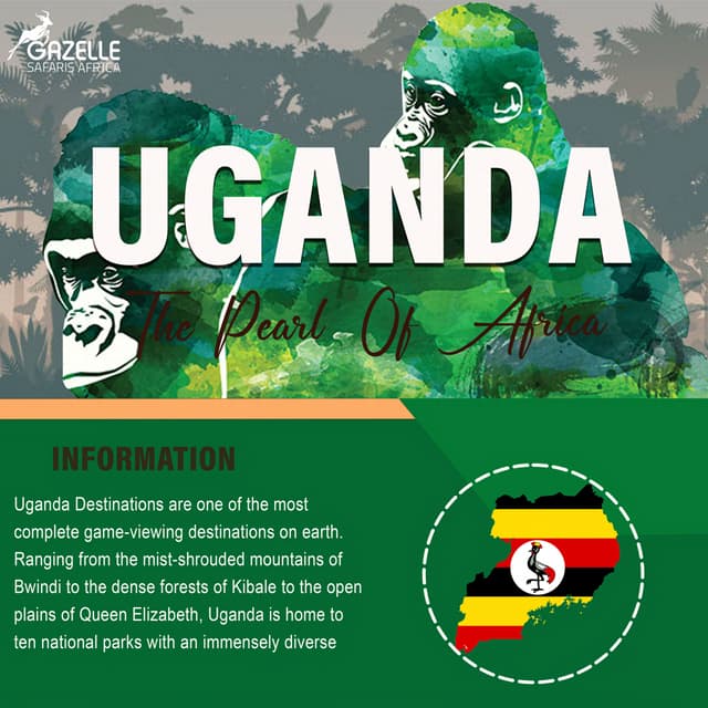 Uganda At A Glance-.pdf