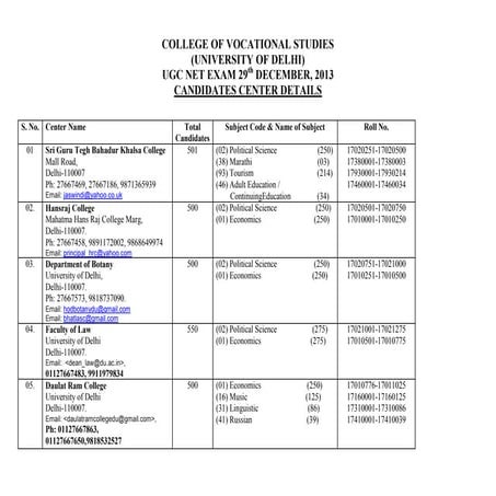 Ugc examcenter | PDF