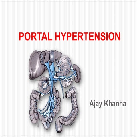 portal hypertension UG class by Prof. Ajay Khanna, IMS, BHU, Varanasi ...