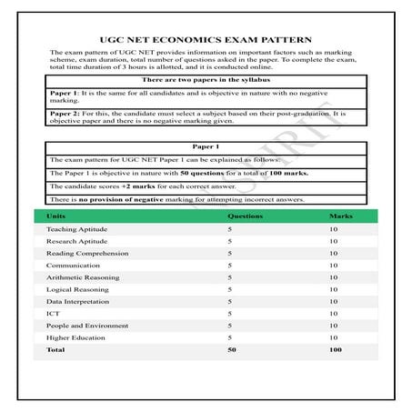 UGC NET Paper 1 Syllabus | 10 Units Complete Guide for NTA JRF | PDF