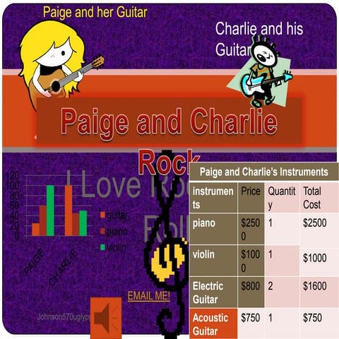 Ugly powerpoint slide | PPTX