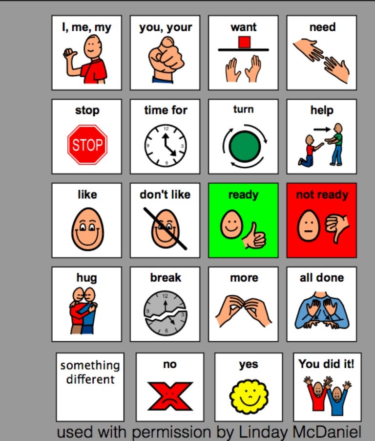 Little Language PODD book