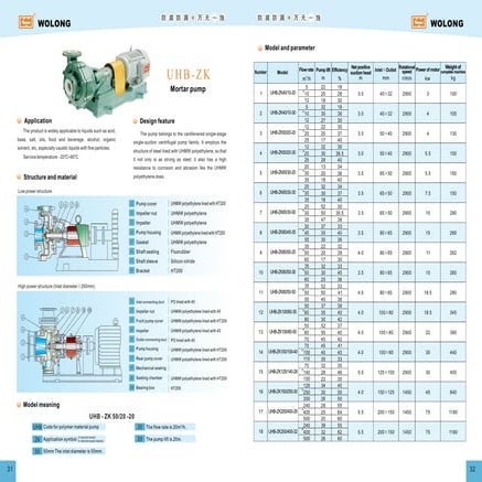 Uhb zk slurry pump | PPT