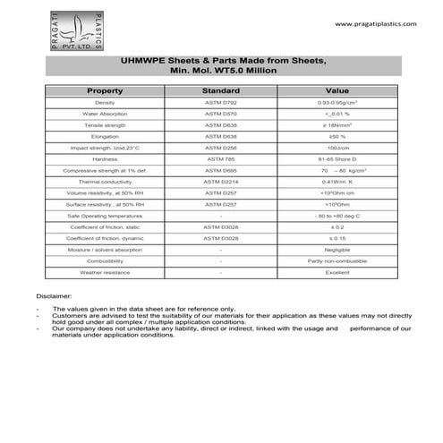 Uhmwpe properties data sheet energetic plastics | PDF