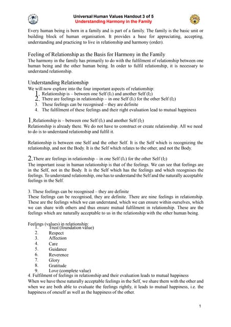 UHV-2 human values UNIT 3 Harmony in the family and society.pptx