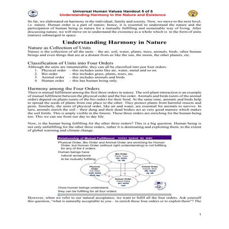 UNIVERSAL HUMAN VALUES -Harmony in the Human Being | PPTX