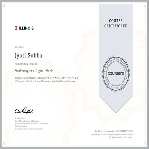 Digital Marketing | PPT