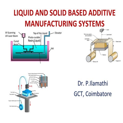 U III LIQUID AND SOLID BASED ADDITIVE MANUFACTURING SYSTEMS.pdf