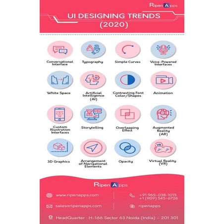 Mobile UI Designing Trends That Will Dominate the Industry In 2020 | PDF