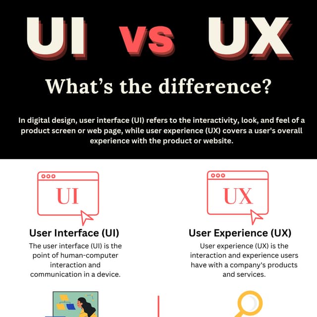 UI vs UX | PDF