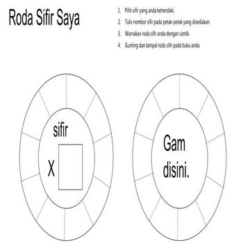 Roda sifir | PPTX