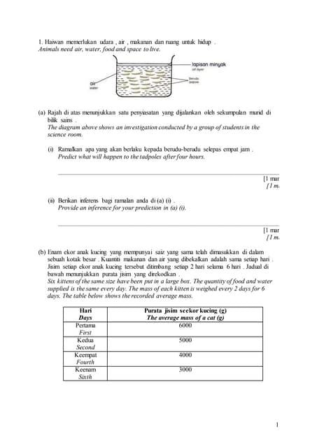 Modul Relief Sains Tingkatan 3 Pdf