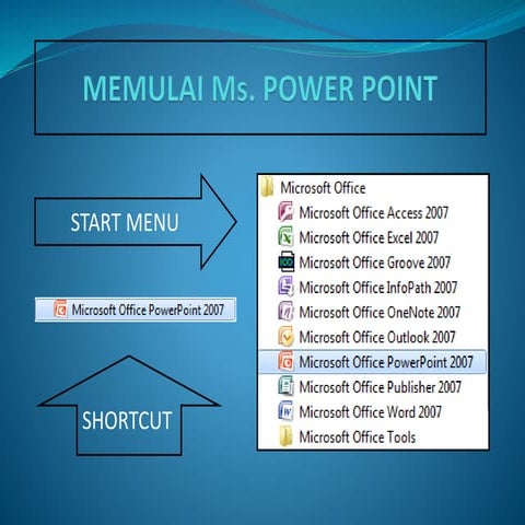 Tutorial Dasar Ms Power Point.pptx