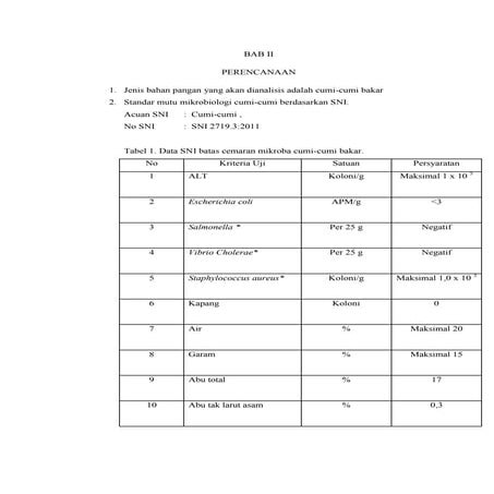 Uji total mikroba fix bgt | DOCX