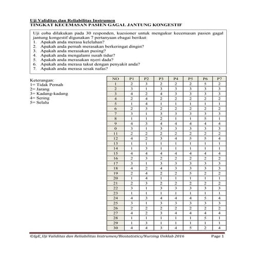 Uji validitas dan_reliabilitas_instrumen | PDF