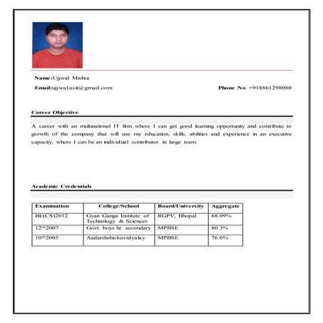 Ujjwal resume | DOCX