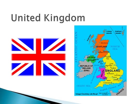 United Kingdom Powerpoint Country | PPT | Currencies | Economy